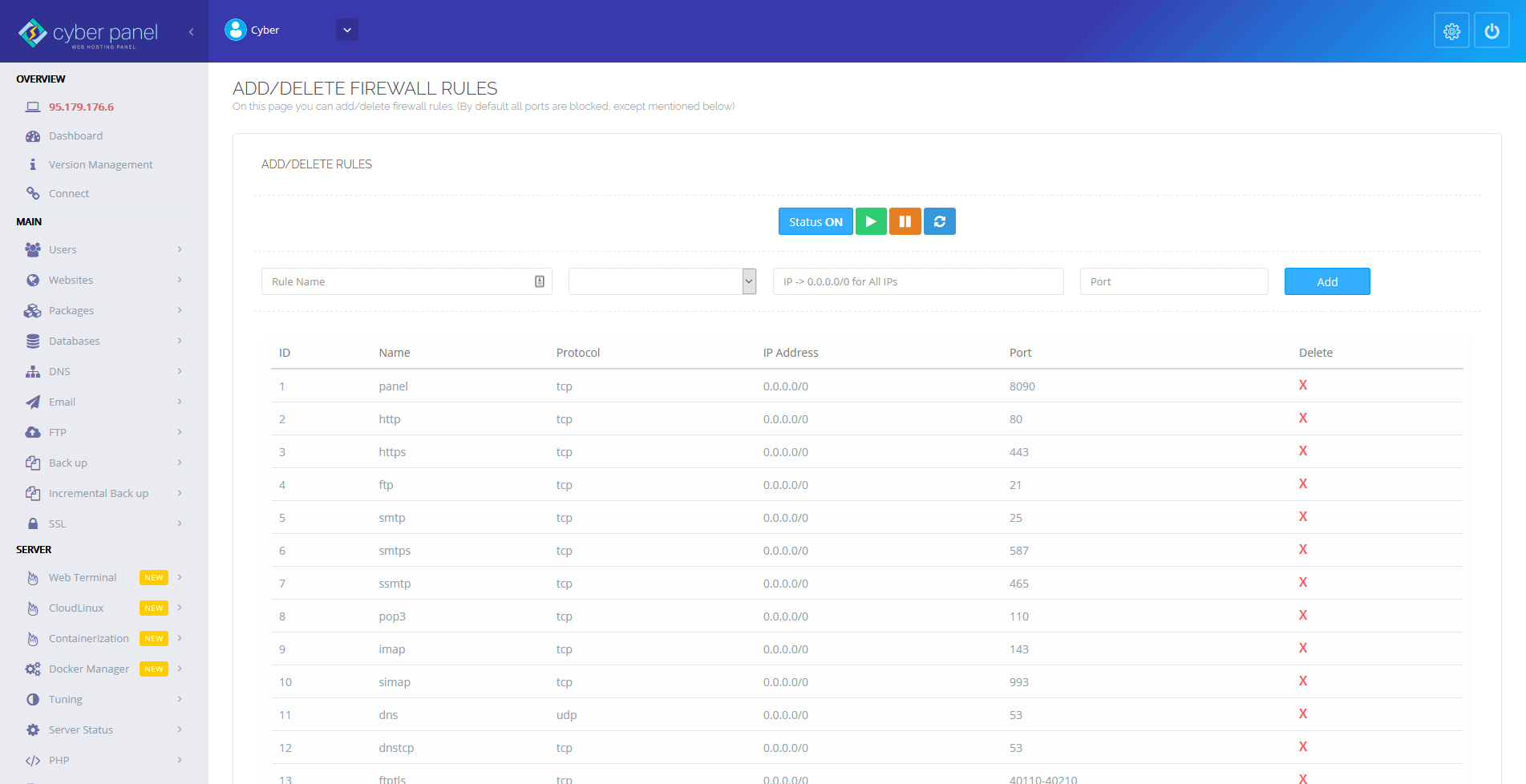 Cyberpanel Review • Any Good For Hosting Wordpress?